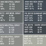 WW2 Aircraft Colors and Camouflage of The U.S. ARMY-USAAF - Gmodel Art