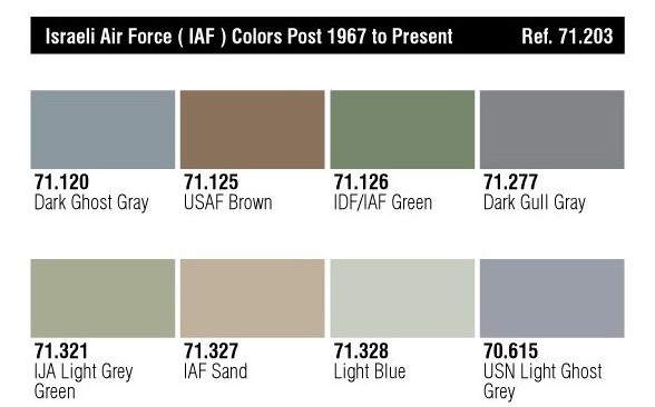 IAF Israeli Air Force Camouflage - Gmodel Art